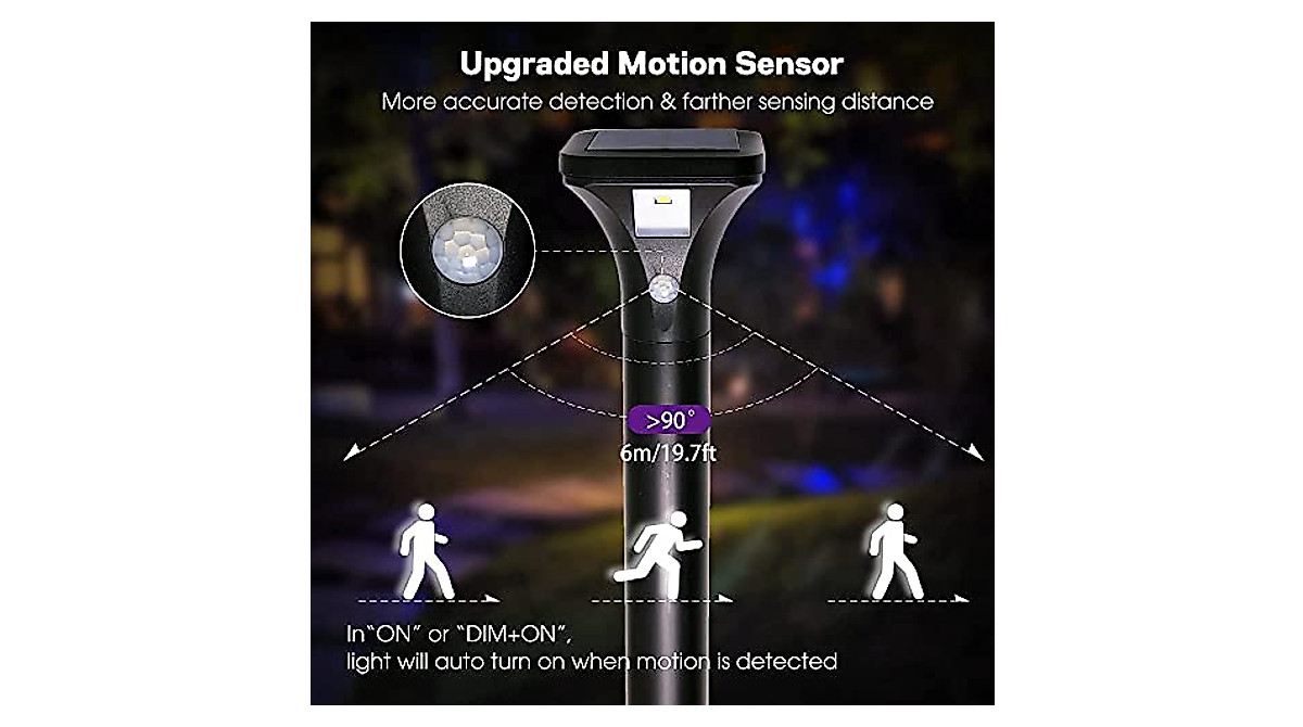 AURAXY Solar Motion Sensor Pathway Lights - Outdoor LED