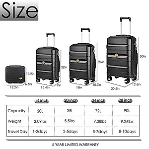 Somago 4 Pieces Luggage Set(14/20/24/28) PP Lightweight 4 Double Rolling Wheels Suitcase With TSA Lock & YKK Zipper Bussiness Trip (Black)
