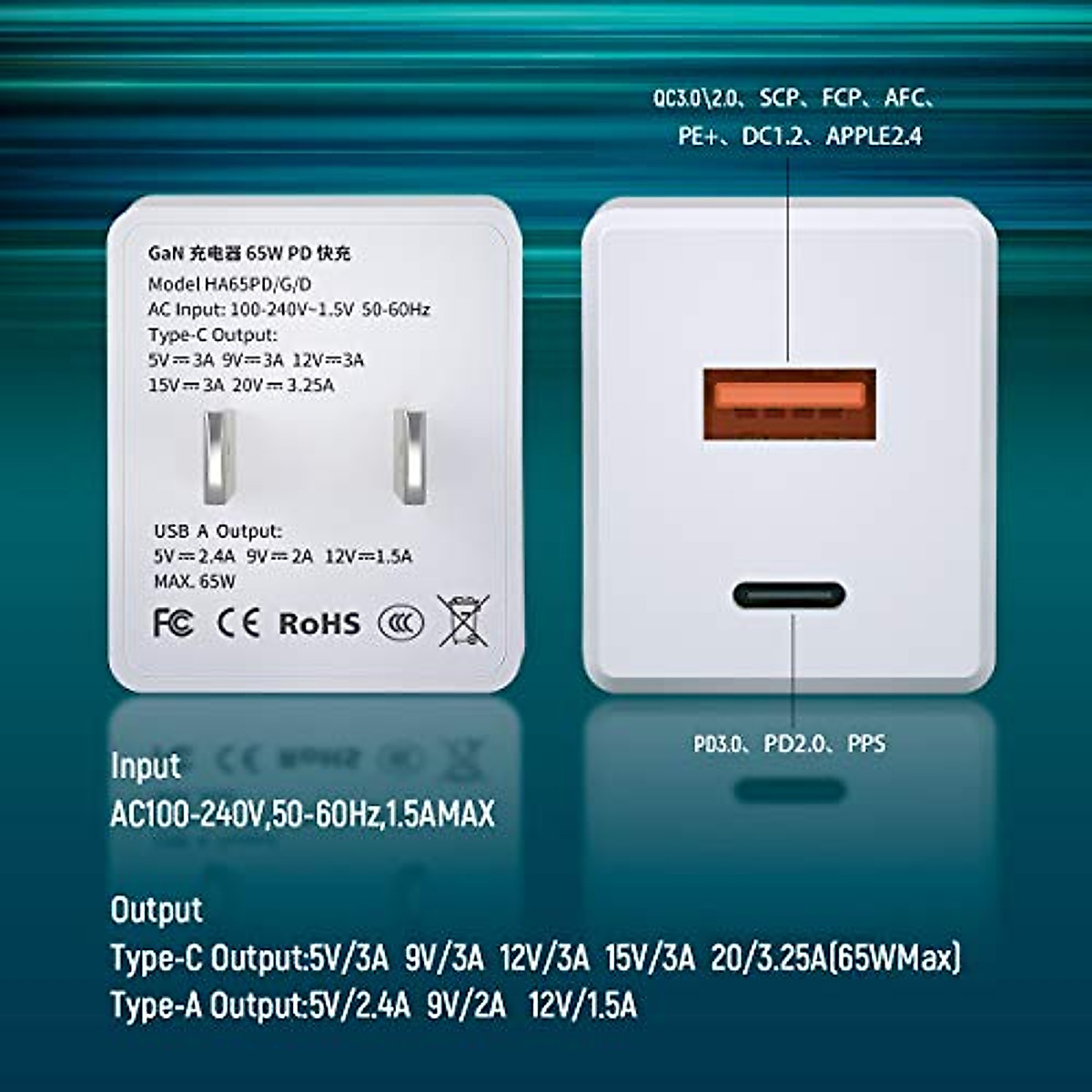 USB C Charger [GaN Tech] 65W Dual Port PD Wall Charger with 5ft USB C Cable for MacBook, USB C Laptops, iPad Pro, iPhone12, Galaxy, Pixel and More (Black)