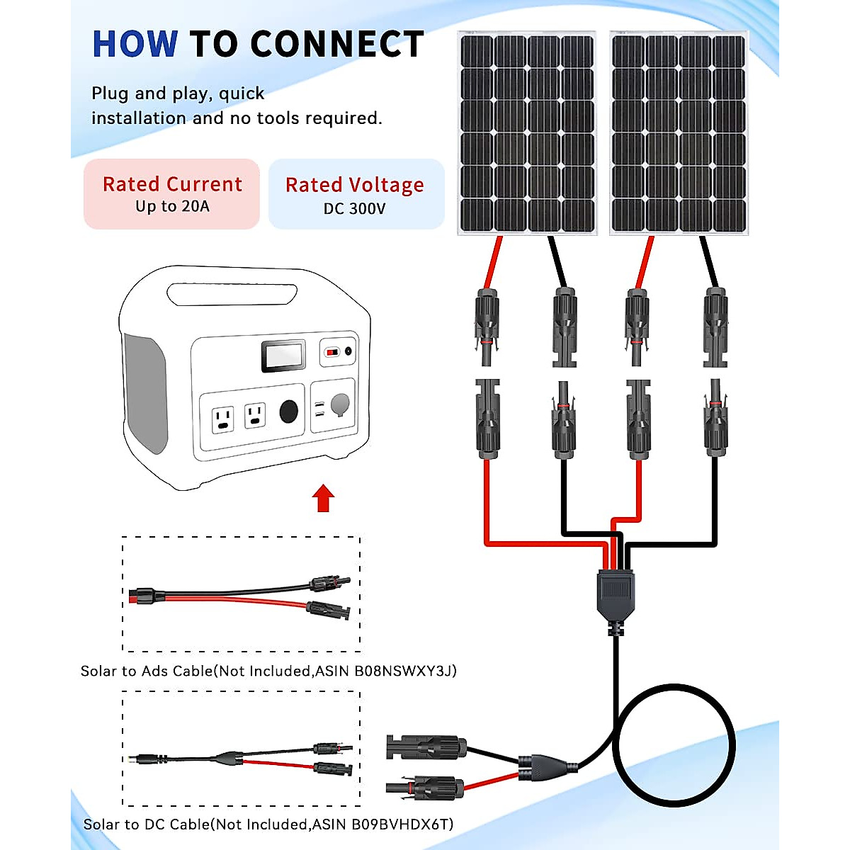 ELECTOP Solar Panel Connector Extension Cable 3.5Ft, 2-in-1 Solar Y Branch Connectors Parallel Adapter Cable, Solar Panel Wire Splitter Male/Female Plug Tool Kit for Solar Panels Solar Generator RV