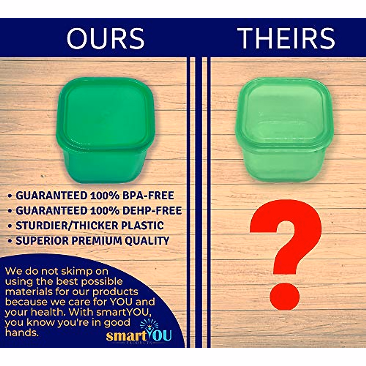 21 Day Portion Control Containers Kit - Nutrition Diet, Multi-Color Coded Weight Loss System. Complete Guide + PDF Planner + Recipe eBook and Tape Measure - BPA Free - 14 PC Labeled