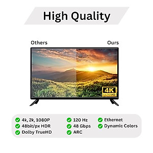 XIBUZZ 50ft 4K HDMI Cable- High-Speed Ultra HD Cord for UHD TVs Gaming Consoles PS5 Xbox Monitors, Experience 4K Brilliance with ARC Enabled 60Hz Display with Flexible and Reliable Base