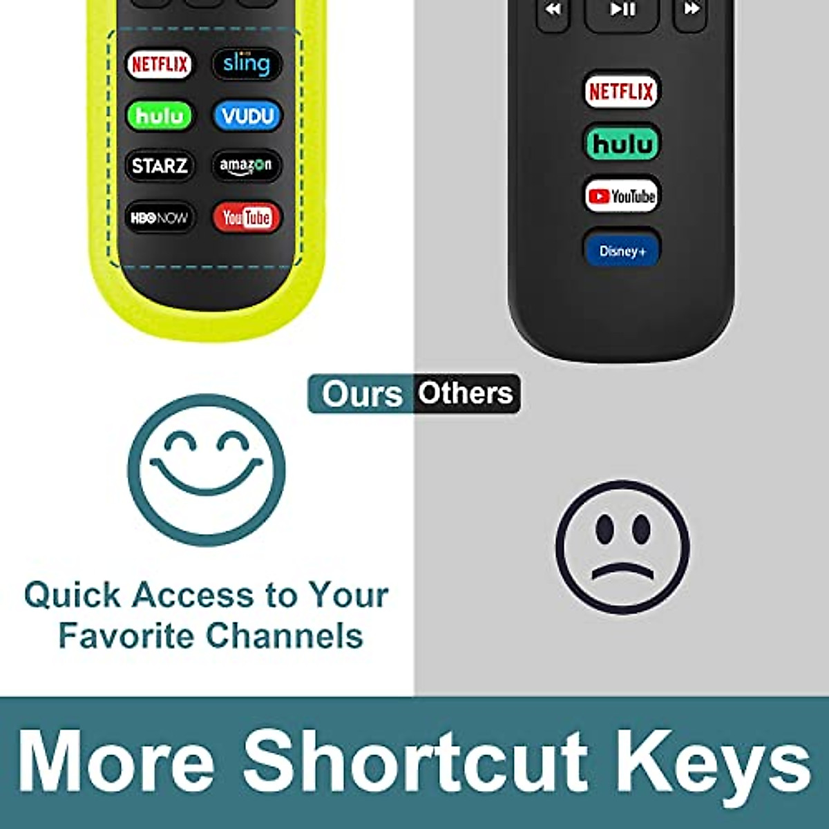 (Pack of 2) RC280 Remote Compatible with All Roku TV Remote wr Covers, for 32 40 43 49 50 55 65 70 75 80 Inch TCL/Onn/Hisense/Element/Sharp/Haier/Hitachi/LG/Sanyo/JVC/Magnavox/RCA/Westinghouse Roku TV