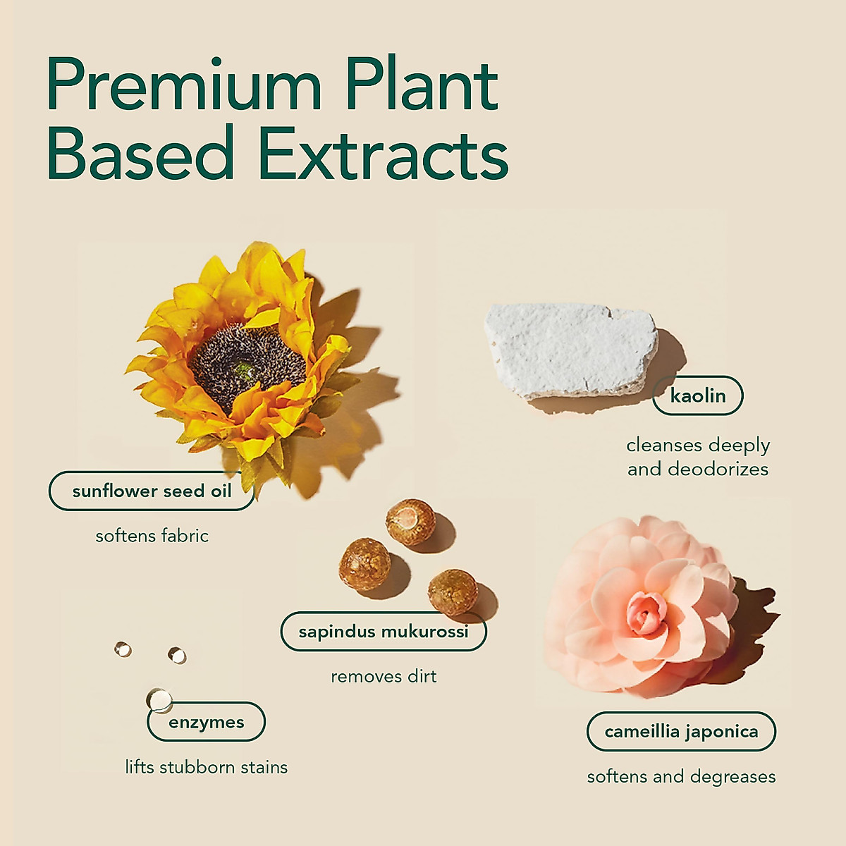 Kind Laundry Detergent Sheets Stain-Fighting Enzymes - Plant Powered Eco-Friendly Laundry Soap Sheets - Home or Travel Laundry Detergent - Ocean Breeze, 60 Loads (Mom's Choice Award Winner)