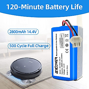 SKOWER 14.4V 2800mAh Replacement Battery Compatible with Coredy R300 500 550+ R650 R3500 R3500S X500 Amarey A900 Goovi D380 C800 Shark RV750 Eufy RoboVac 11S Robot Vacuum Battery