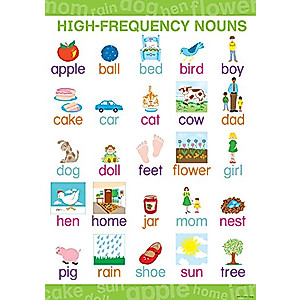 BARKER CREEK Poster Set of 9, Early Learning, 9 Posters Presenting Essential Concepts for Young Learners, Language Arts, Math, Art, Telling Time, Office, Home, & School Décor 13-3/8" x 19" (1886)