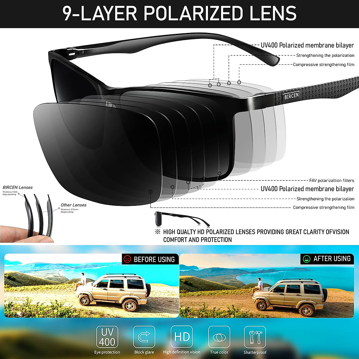 BIRCEN Mens Sunglasses Polarized UV Protection: Classic Shades for Men Driving Fishing with Al-Mg Metal Frame