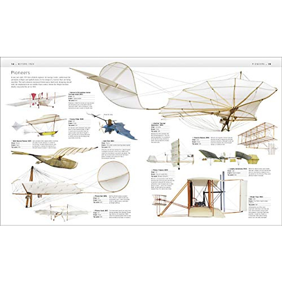 The Aircraft Book: The Definitive Visual History (DK Definitive Transport Guides)