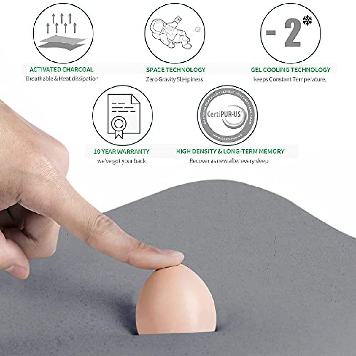 8 inch Full Size Mattress Gel & Charcoal Infused Memory Foam Mattress Full Medium Comfort CertiPUR-US Certified Motion Isolating Supporting Body Weight Relieve Pressure Washable Zipper Cover