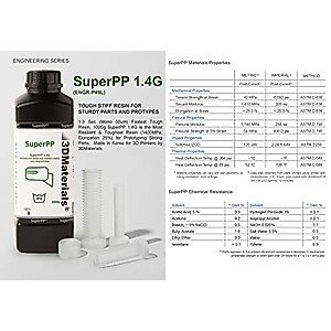 SuperPP 1000g is the Fastest Tough Clear Resin Ever (1.4GPa, 25% Elongation), 1.3 Sec (Mono 50um) Made in Korea by 3DMaterials