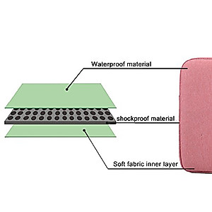 Lacdo Laptop Sleeve for Women, Laptop Sleeve Case for 14 inch New MacBook Pro M2 / M1 Pro Max A2779 A2442 2023-2021, Old 13 inch MacBook Air Pro, 13.5" Surface Book 3 2 1, Asus HP Dell Lenovo Bag,Pink