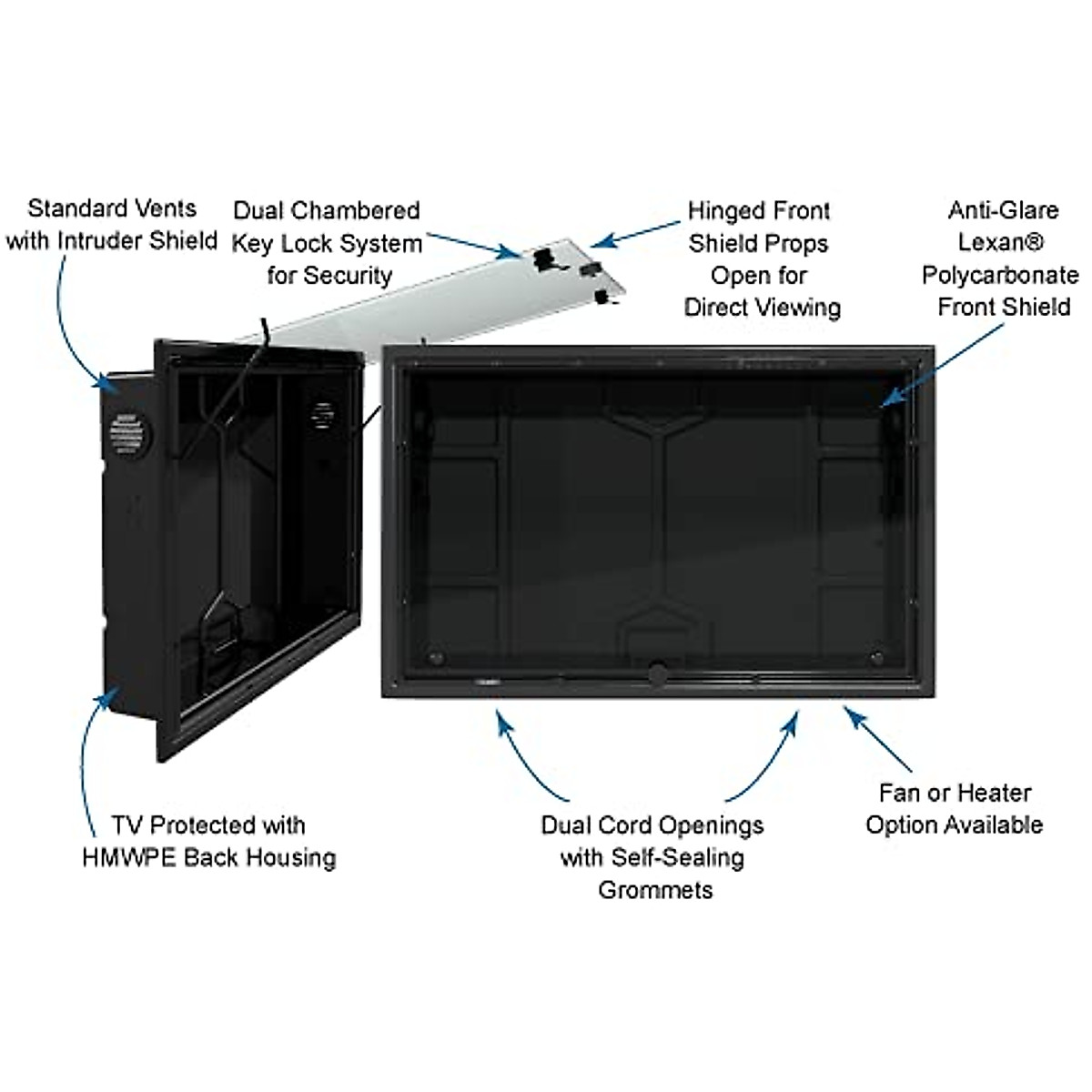 The TV Shield 30-32" Anti-Glare Outdoor TV Enclosure, (2nd Generation), Fits 30-32" Television
