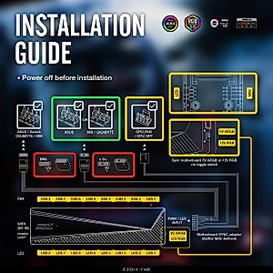 EZDIY-FAB ARGB PWM Fan Hub for PC Case Fan, 8 PWM Ports+8 ARGB Ports, 12V RGB/ 5V ARGB Motherboard Sync, PWM Functional Fan Adapter, Two Lighting Systems, Easy Cable Management.