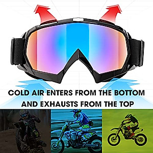MAMBAOUT Adult Dirt Bike Goggles, 2-Pack ATV Motorcycle Goggles for Men & Women, Wide Vision Riding Off-Road Goggles