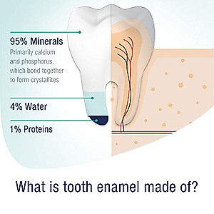 Sensodyne Pronamel Gentle Whitening Toothpaste Alpine Breeze 6.5 Ounce (Pack of 3)