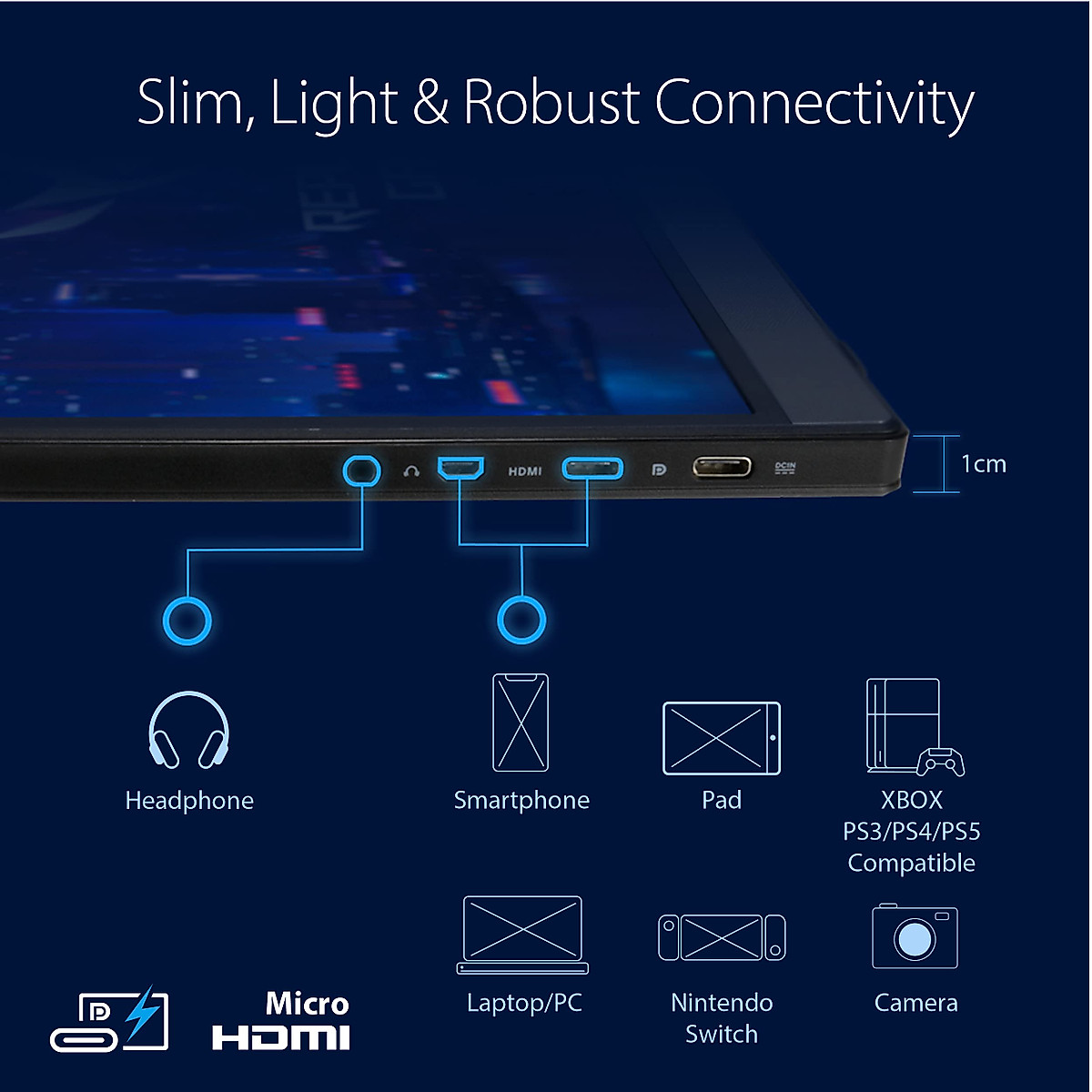 ASUS ROG Strix 15.6” 1080P Portable Gaming Monitor (XG16AHPE) (Renewed)