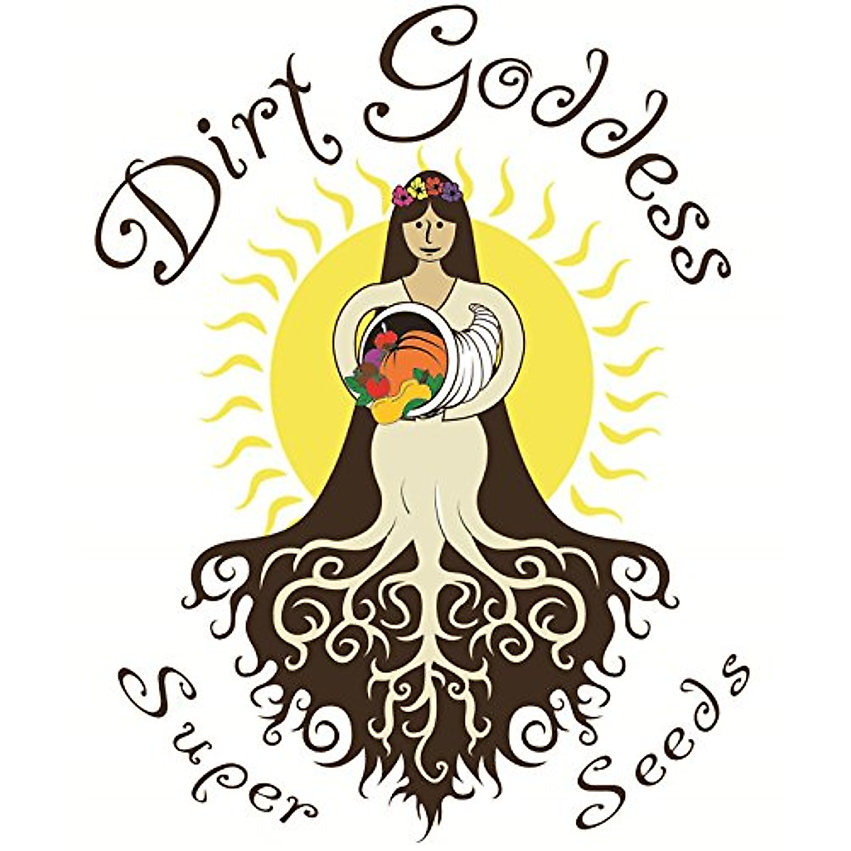 Non GMO Bulk California Wildflower Seed Mix (1 lb) 843,000 Seeds