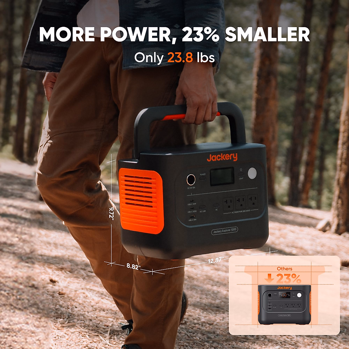 Jackery Explorer 1000 v2 Portable Power Station,1070Wh LiFePO4 Battery,1500W AC/100W USB-C Output, 1 Hr Fast Charge, Solar Generator for Camping,Emergency, RV, Off-Grid Living(Solar Panel Optional)