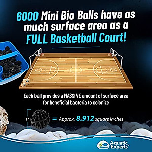 Aquatic Experts New Bio Balls Filter Media - 1 Inch Small Bio Ball for Aquarium and Pond Filter - Perfect Bio Balls for Aquarium Filter Media – Made in The USA (125 Count Without Mesh Bag)
