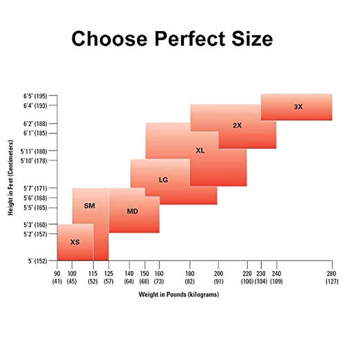 Cleaing Pack of 3 Disposable Hazmat Suits X-large, Paint Suit, Coveralls with Hood and Elastic Wrists