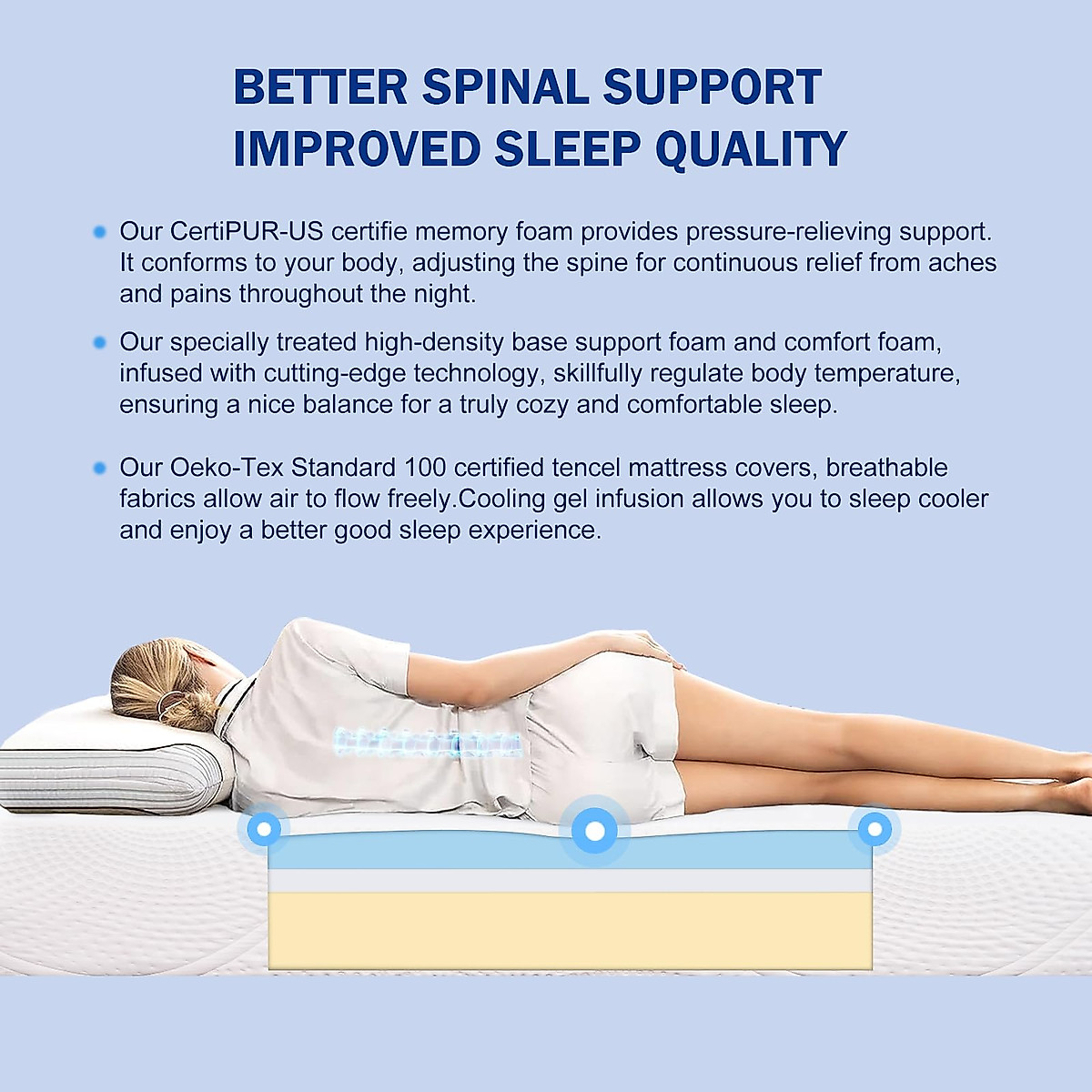 10 Inch Queen Mattress Memory Foam Mattress, Fiberglass Free Queen Size Mattress, Pressure Relief, Medium Firm Feel, Mattress in a Box, Queen mattresses for Bed Frame, Bunk Bed, Trundle, Daybed