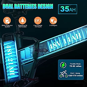 Wallke H6 Electric Bike Adults Folding Fat Tire 35AH Dual Battery Ebike 750W 32MPH Long Range 20" Electric Bicycle Shimano 8 Speed Full Suspension