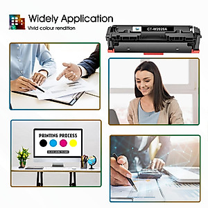 Cool Toner Compatible Toner Cartridge Replacement for HP 414A W2020A 414X W2020X for HP Color Pro MFP M479fdw M454dw M479fdn M454dn M479 M454 Printer Ink Toner (Black, 1-Pack)