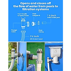 SUMMERBUDDY Type B Hose Adapter & Plunger Valve & Pool Hose Holder for Above Ground Swimming Pool, 1.25" to 1.5" Pool Hose Adapter B & On/Off Plunger Valve for Threaded Pumps (2 Packs)