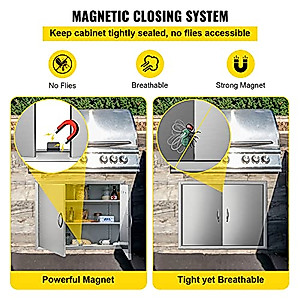 Mophorn BBQ Double Access Door 31W x 24H Inch, BBQ Door Stainless Steel Wall Construction Vertical, Outdoor Kitchen Door for BBQ Island, Grilling Station, Outside Cabinet