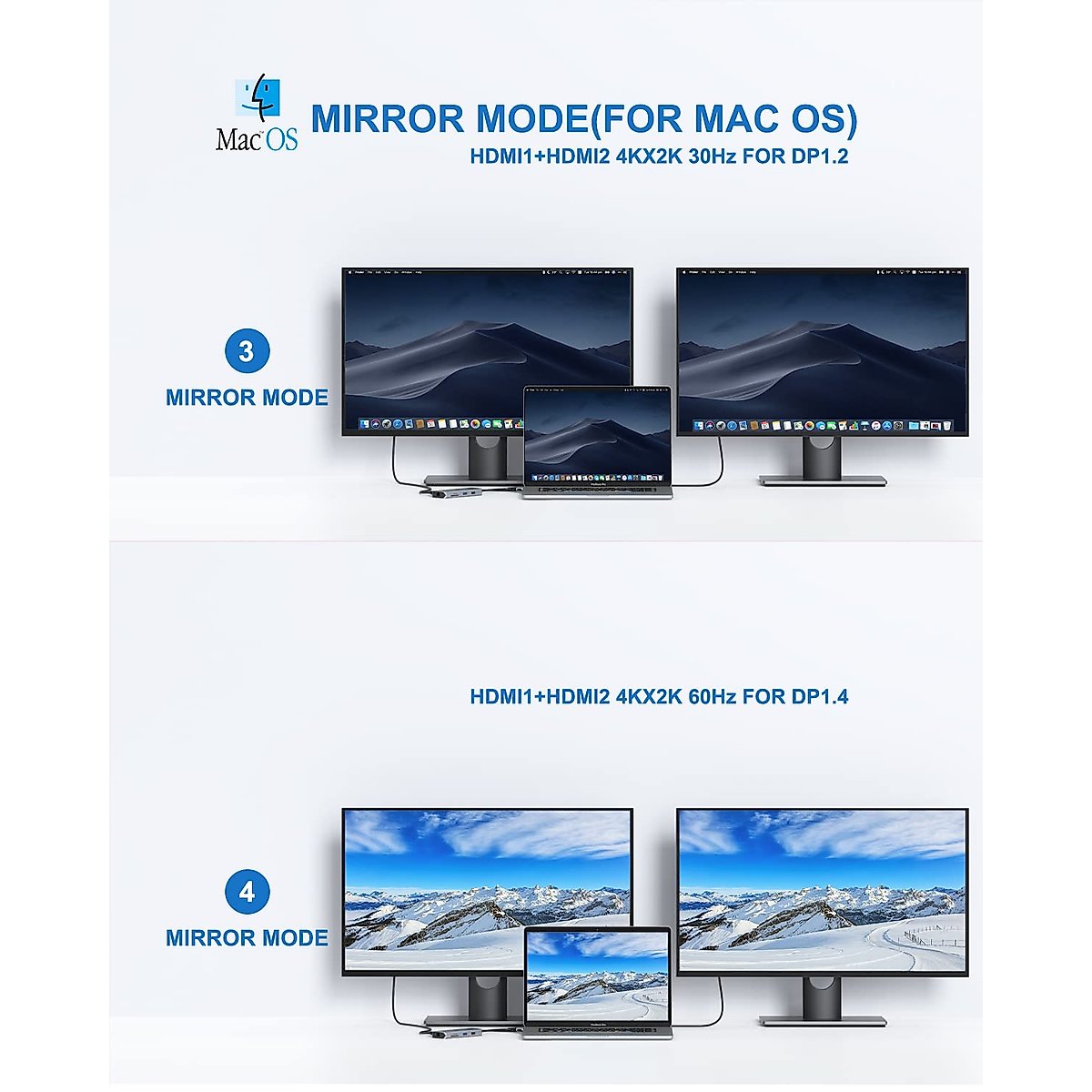 MacBook Pro Docking Station Dual Monitor MacBook Pro HDMI Adapter,9 in 1 USB C Adapters for MacBook Pro Air Mac HDMI Dock Dongle Dual USB C to Dual HDMI Ethernet 3USB SD/TF100W PD