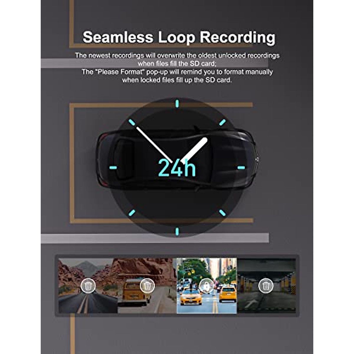 iZEEKER Dash Cam Front and Rear with SD Card 1080P Full HD Car Camera, Dual Dash Camera for Cars with Accident Recording, Parking Monitor, Night Vision, WDR