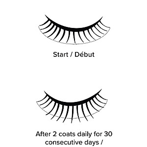 We Love Eyes - Lashfull Thinking™ BLACK Pressed Serum Mascara with Widelash™ - make your lashes appear longer, stronger, fuller, healthy and clean ingredient