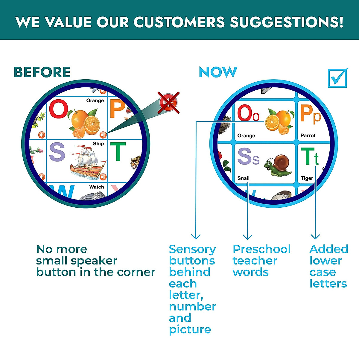 Just Smarty Alphabet Wall Chart for Toddlers 1-3 | ABCs & 123s Kids Learning Toy | Educational Gift for Toddler Ages 1 2 3 4 5 | Speech Therapy Toys for Toddlers 1-3 | Autism Toys for Toddlers 3-4