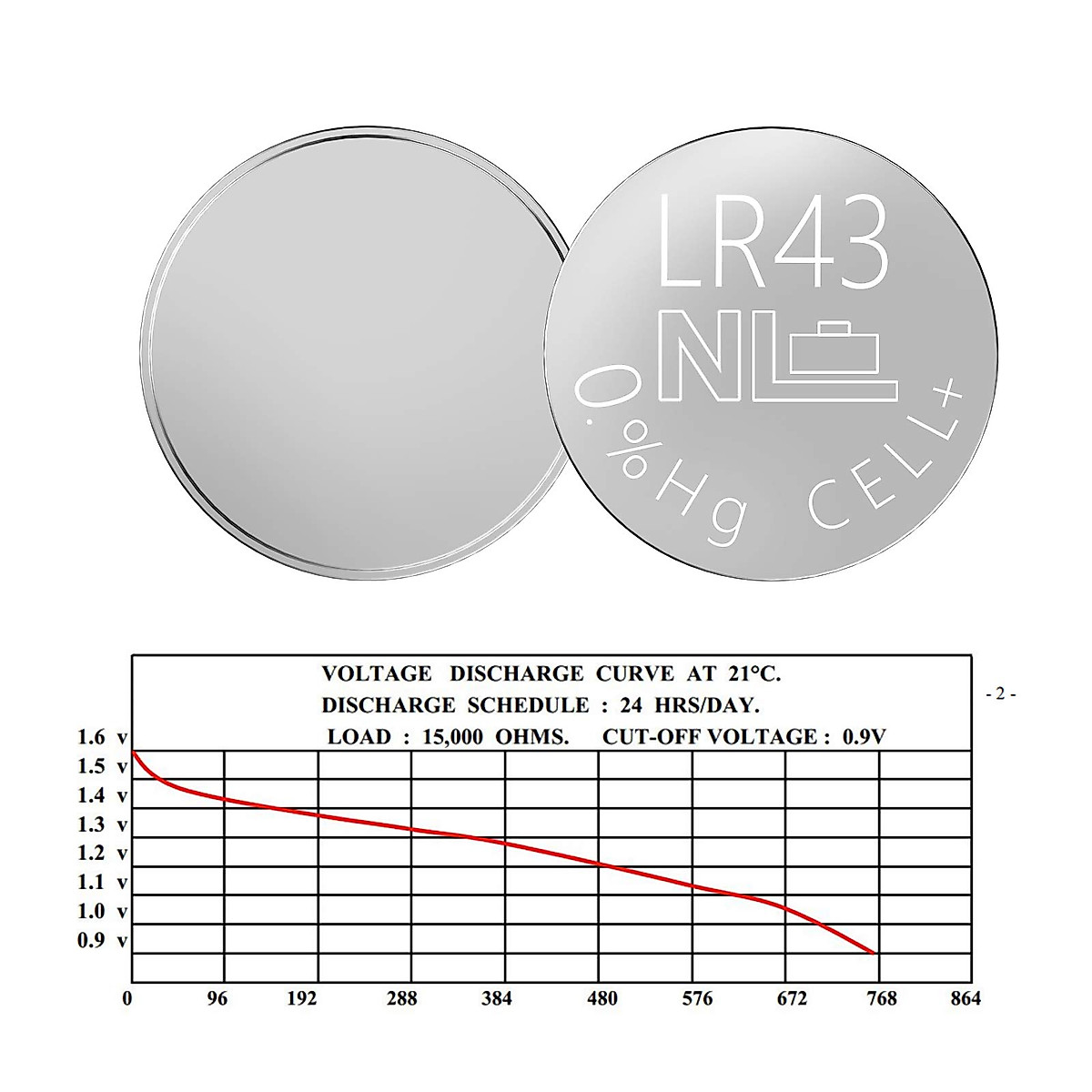 PKCELL LR936 Batteries LR45 1.5V AG9 Battery G9 194 394 Button Cell Watch Batteries 20Pcs