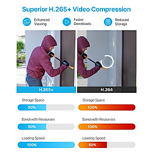 ZOSI 8CH Home Security Camera System Outdoor Indoor,H.265+ 8Channel 1080P DVR with 1TB HDD,8pcs Weatherproof Surveillance CCTV Dome Cameras,Night Vision,Motion Detection,for 24/7 Recording