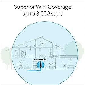NETGEAR Nighthawk Cable Modem with Built-in WiFi 6 Router (CAX80) - Compatible with All Major Providers | Cable Plans Up to 6Gbps | AX6000 WiFi 6 speed | DOCSIS 3.1 (Renewed)