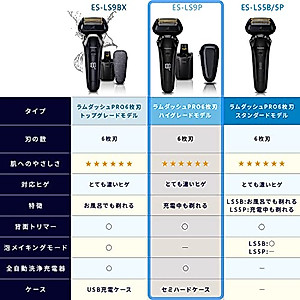 Panasonic ES-LS9P-K [Men's Shaver LAMDASH PRO Linear Motor 6-Blades Fully Automatic Cleaning Charger with Semi-Hard Case Craft Black] AC100-240V Shipped from Japan Released in May 2022