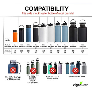 VIGOR PATH Hydro Flask Wide Mouth Sports Bottle Straw Lids with Flexible Handle - BPA-Free (12-64oz) - Includes Replacement Straw & Brush - Fits Most Wide Mouth Bottles - (Set of 2)