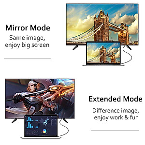 DteeDck USB C to VGA Cable 6 ft, USB Type C (Thunderbolt 3) to VGA Cable Sturdy Braided for USB 3.1 Devices-Compatible with MacBook Pro, iPad Pro Galaxy S10/S9/S8, Surface Book 2, Dell XPS, HP Etc