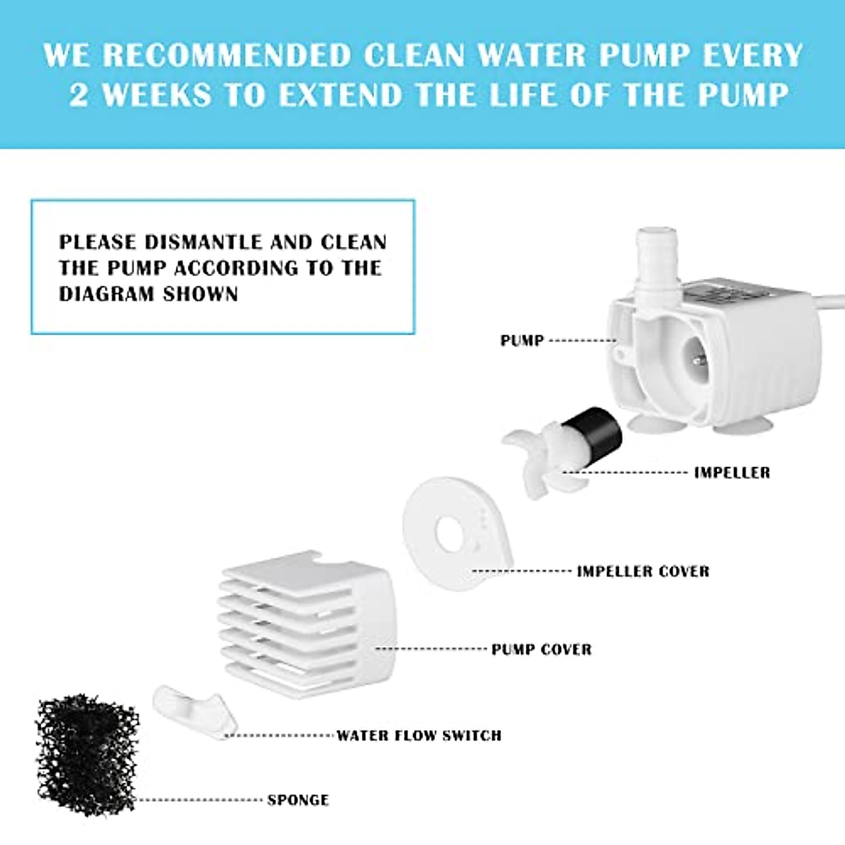 PETNF Replacement Pump for Cat Water Fountain with LED Light, Compatible 3L/101OZ Transparency Pet Water Fountain, Ultra Quiet Long Lifespan Cat Pet Water Pump with Adjustable 3 Kind of Water Flow