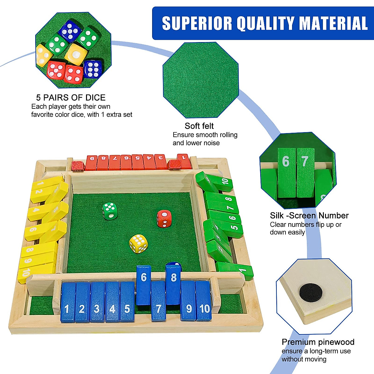 Eupboron Shut The Box Game, Wooden Board Dice Games for Adults and Kids 2-4 Player Family Classics Tabletop Version Games for Classroom, Party, or Pub