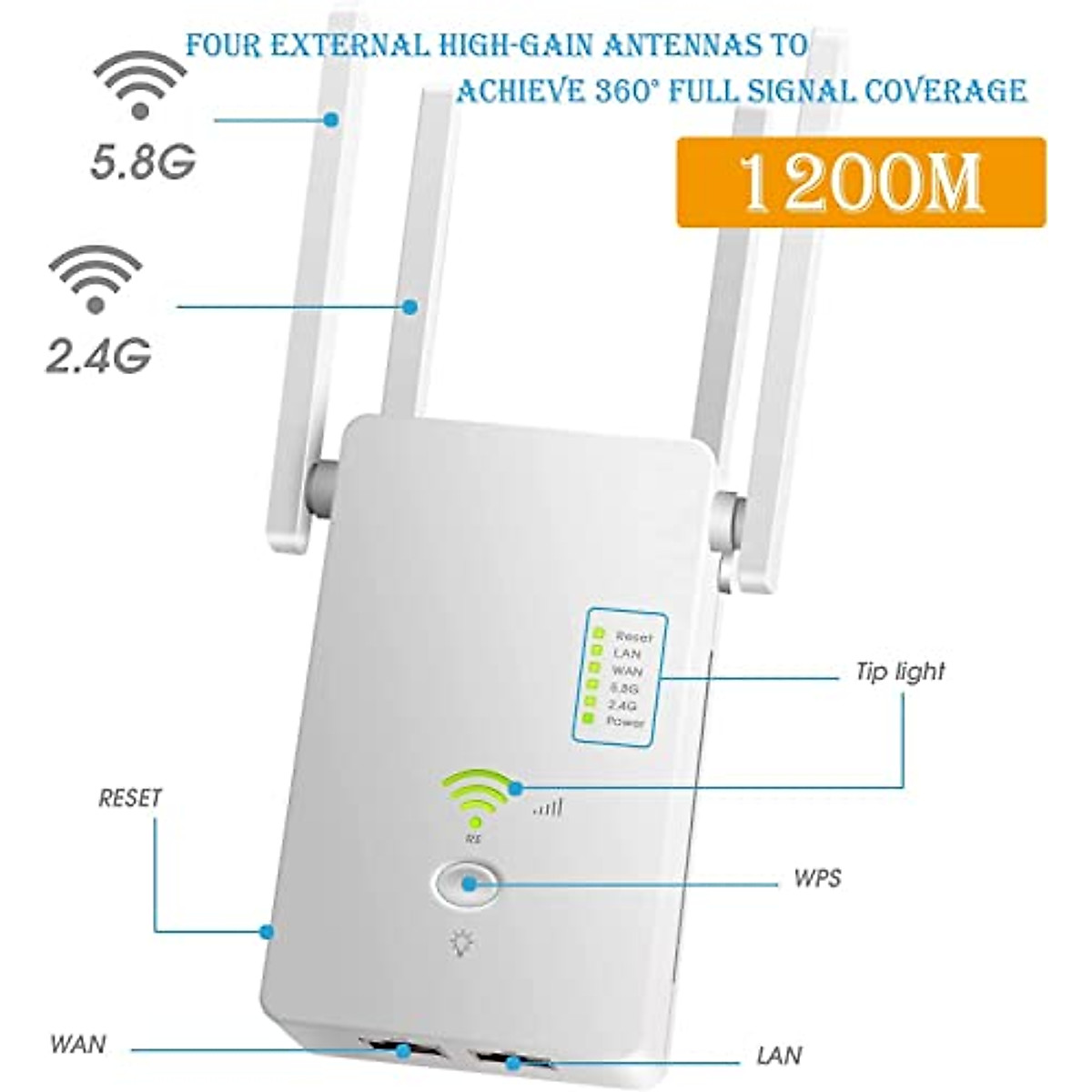 2023 WiFi Extender, WiFi Extenders Signal Booster for Home Covers Up to 8000 Sq. Ft and 40 Devices, Dual Band 2.4G/5G 1200Mbps Wireless Internet Repeater and Signal Amplifier Easy Setup