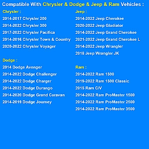 Oil Filter Housing Cap, Replace 68191350AA, 917-190 Compatible with Chrysler Dodge Jeep Ram - 200, 300, Challenger, Charger, Durango, Grand Caravan, Journey, Cherokee, Grand Cherokee, Wrangler, More