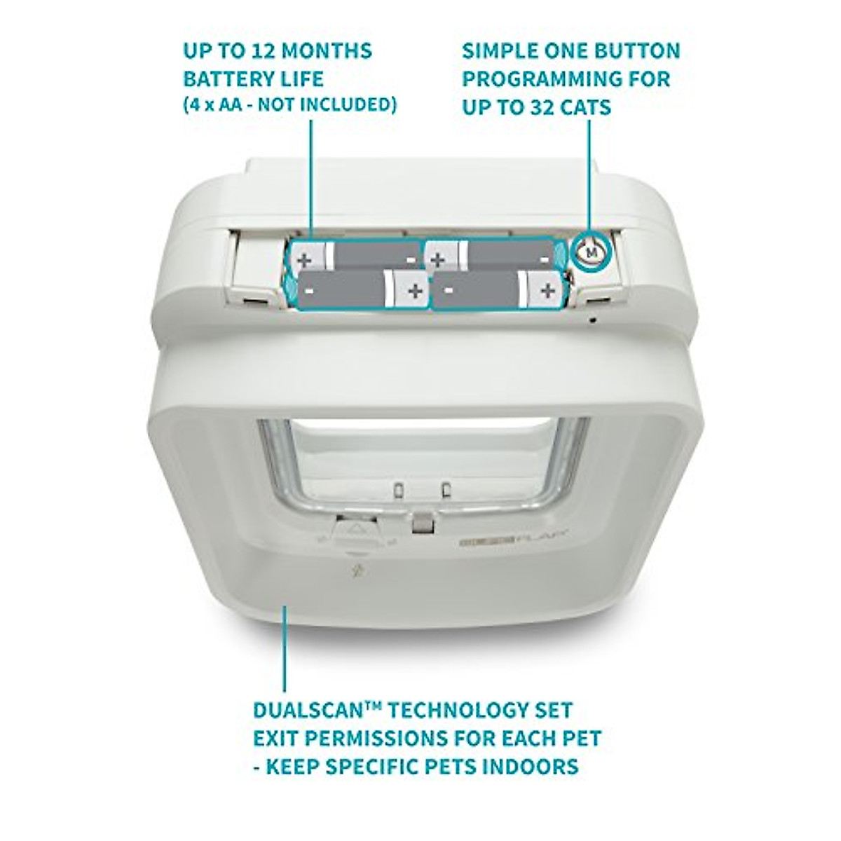 SureFlap Dual Scan Microchip Cat Flap, White