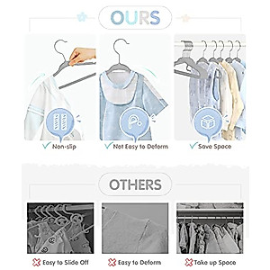 Kids Velvet Hangers, VIS'V 11 Inch Gray Non-Slip Baby Clothes Hangers with 6 Pcs Cute Clothing Dividers for Infant Toddler Boys & Girls Closet Organizer - 30 Pack