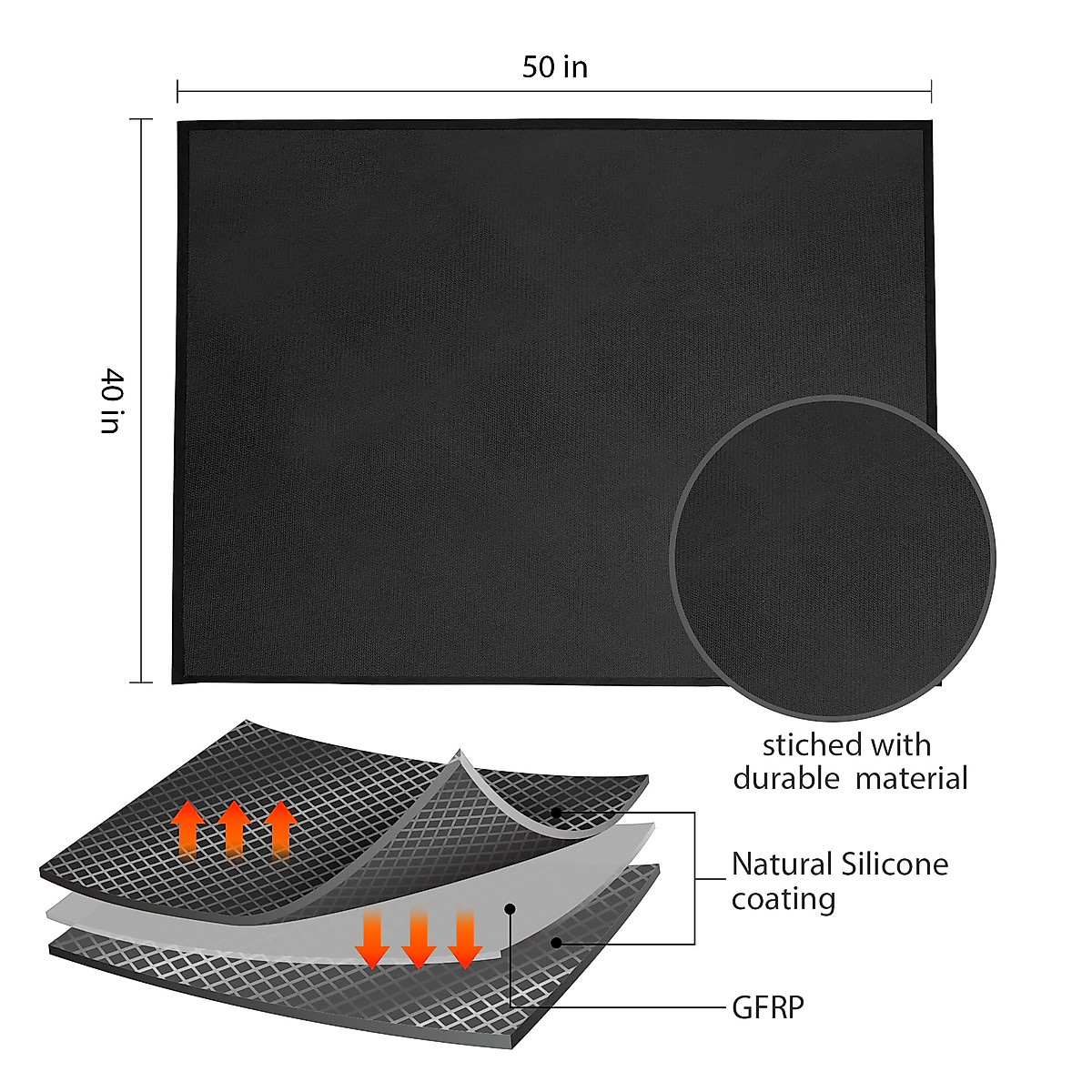 MIFADFAO Grill Fire Pit Mat, Large Under Grill Mats 40X50 Inch Deck and Patio Protective Grill Mat Fireproof Oil-Proof Mats for Fire Pit Grill Mats for Charcoal, Gas Grills, Smokers, BBQ