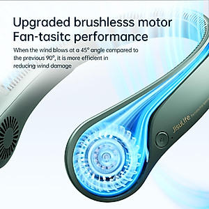 JISULIFE Portable Neck Fan, Hands Free Bladeless Fan, 4000 mAh Battery Operated Wearable Personal Fan, Leafless, Rechargeable, Headphone Design, USB Powered Desk Fan,3 Speeds-Dark Green