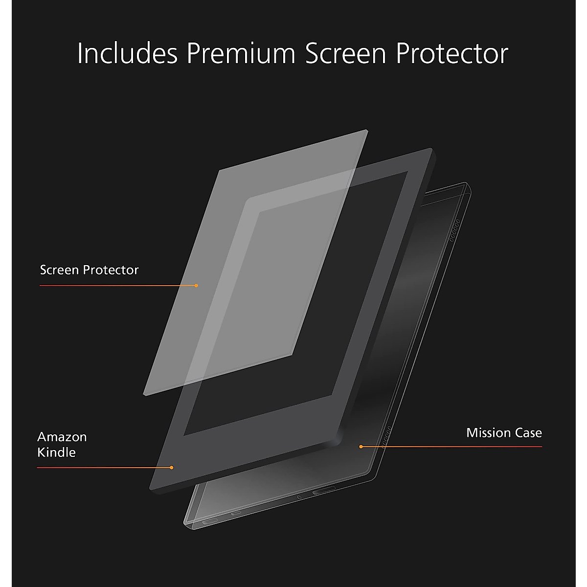 Made For Amazon Case, in Raspberry, with Screen Protector for Kindle 10th Generation - 2019 release