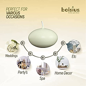 BOLSIUS Unscented 1.75" Floating Candles - Pure Rich Creamy Ivory, 40 Set - Smokeless, European Quality - Imbue Breathtaking Ambiance for Romantic Wedding Centerpieces, Decorations, Holiday Parties
