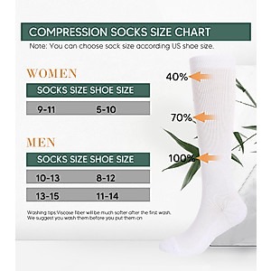 Bamboo Rayon Compression Socks for Women Men, 8-15mmHg Moderate Circulator Graduated Support Sock for Running Cycling Travel, White(3 Pair, 9-11)